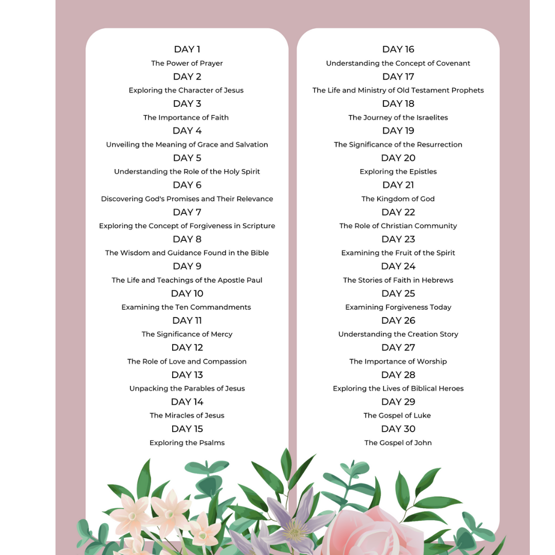 30 Day Bible Study Devotional & Workbook For Christian Woman: Black An ...